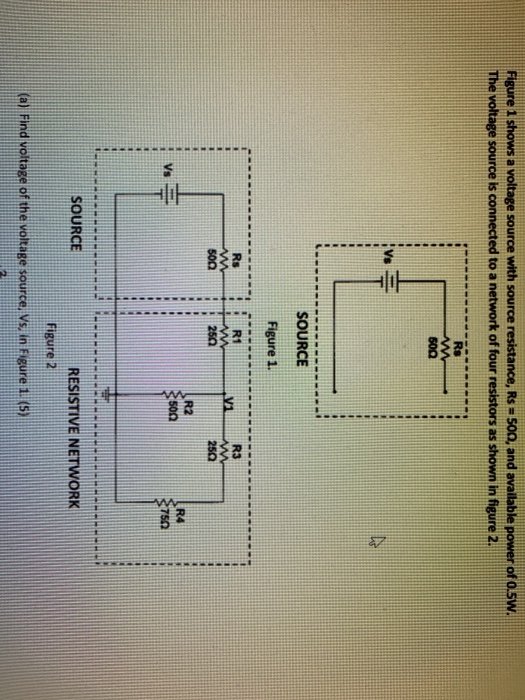 Solved Figure 1 shows a voltage source with source | Chegg.com