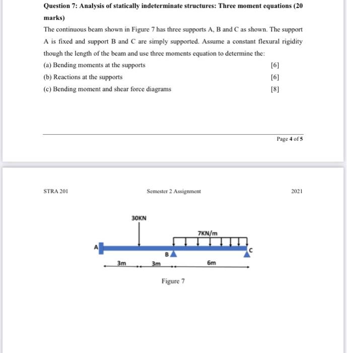 Solved Question 7: Analysis of statically indeterminate | Chegg.com