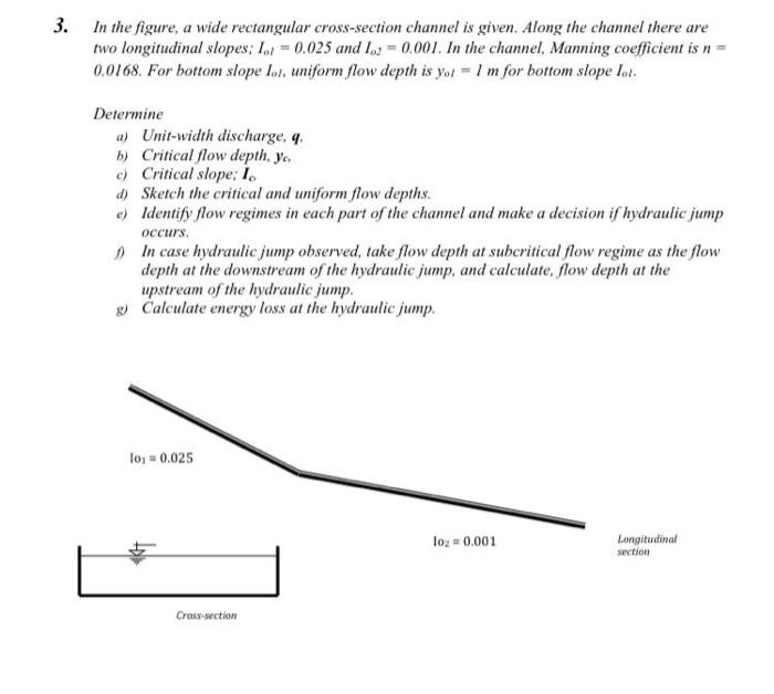 Solved In the figure, a wide rectangular cross-section | Chegg.com