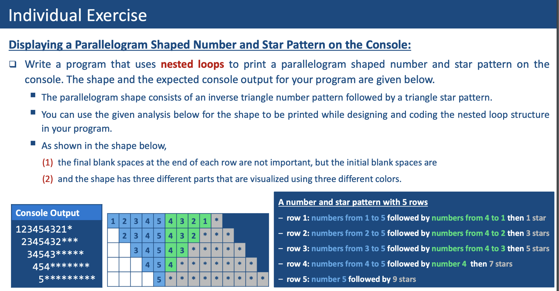Solved Displaying a Parallelogram Shaped Number and Star | Chegg.com