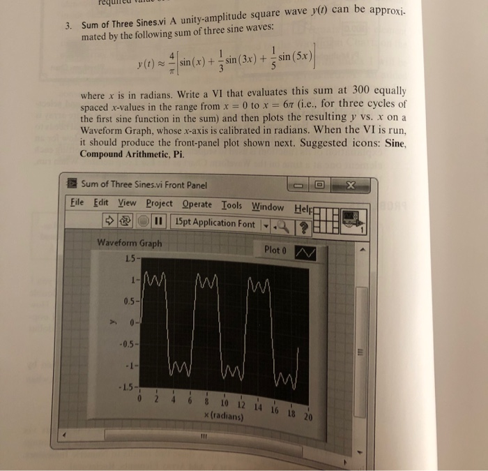Solved requireu u 3. Sum of Three Sines.vi A unity-amplitude | Chegg.com