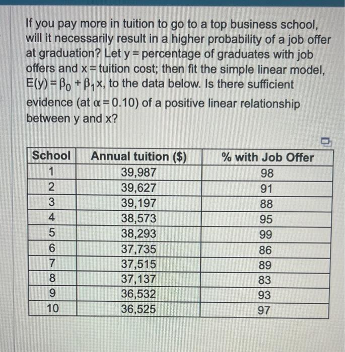 Solved If you pay more in tuition to go to a top business | Chegg.com