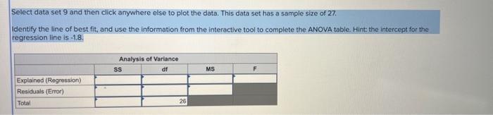 Solved elect data set 9 and then click anywhere else to plot | Chegg.com