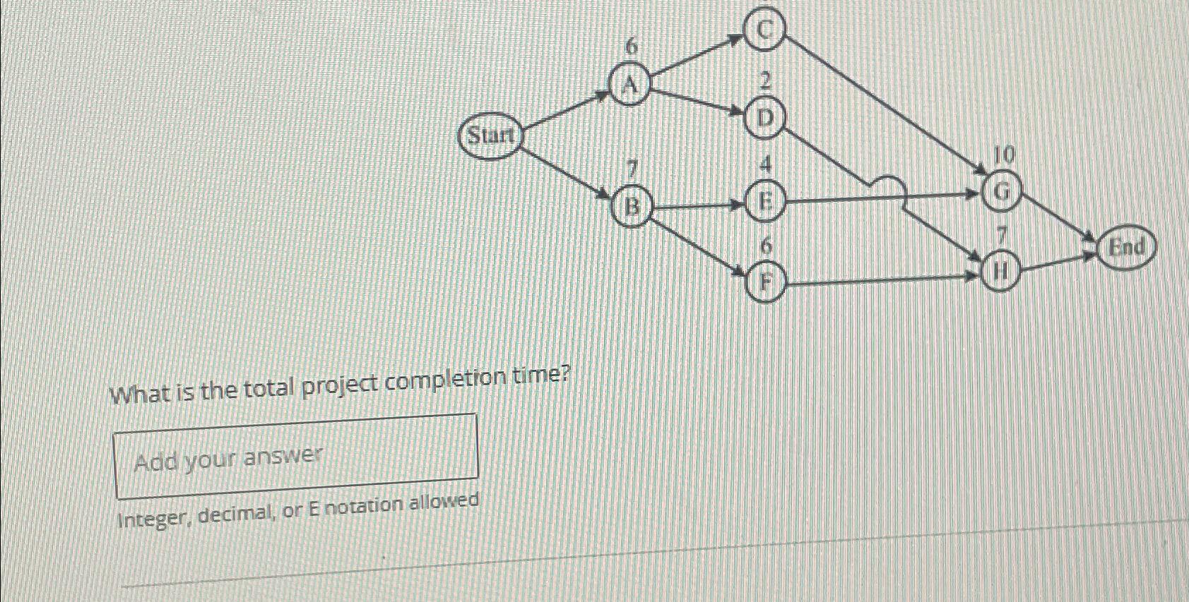 Solved What is the total project completion time?Integer, | Chegg.com