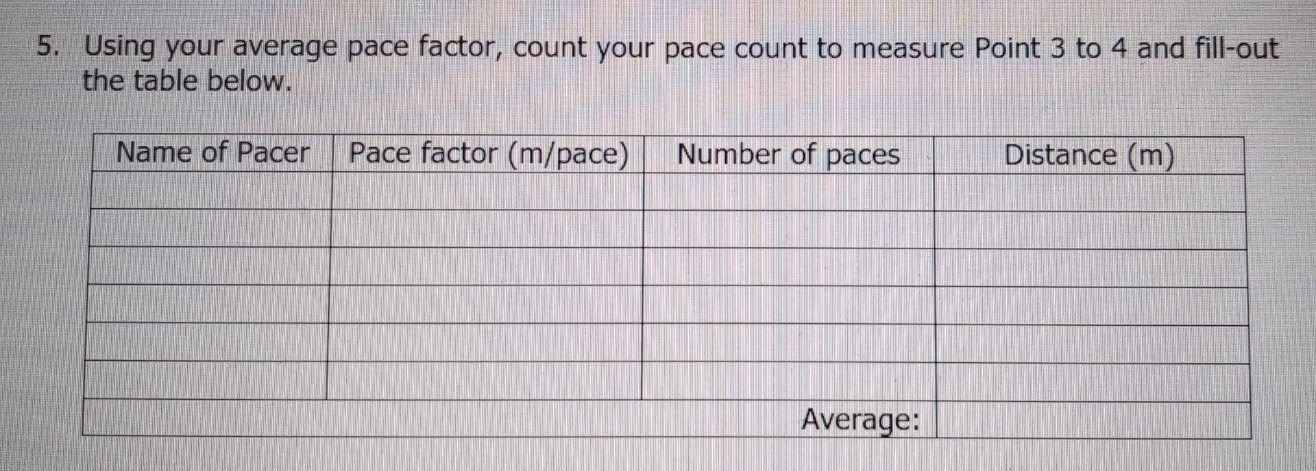 Solved 4. Determine your pace factor using the table below. | Chegg.com