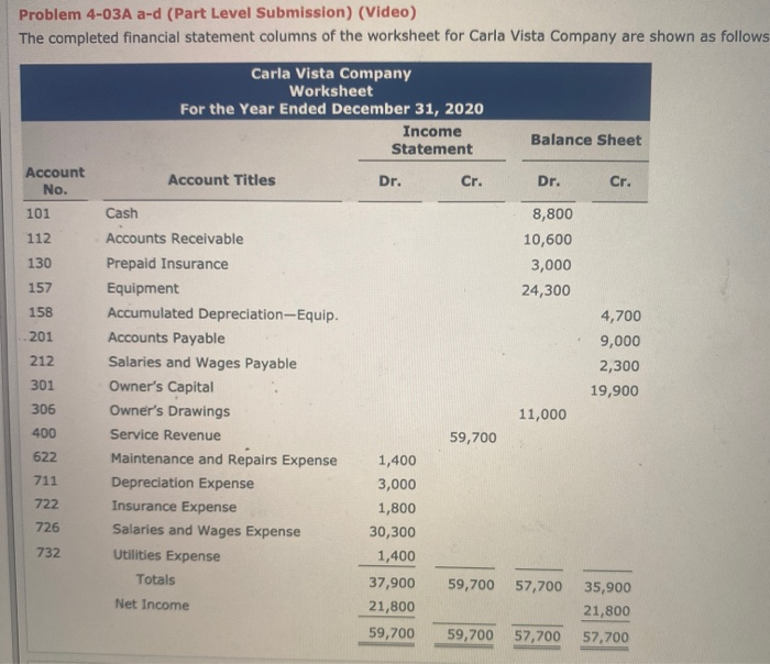 Solved Problem 4-03A a-d (Part Level Submission) (Video) The | Chegg.com