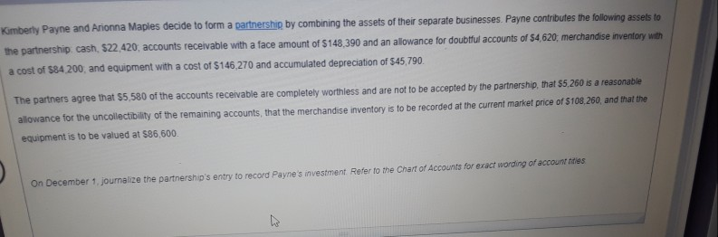 Solved Kimberly Payne and Arionna Maples decide to form a | Chegg.com