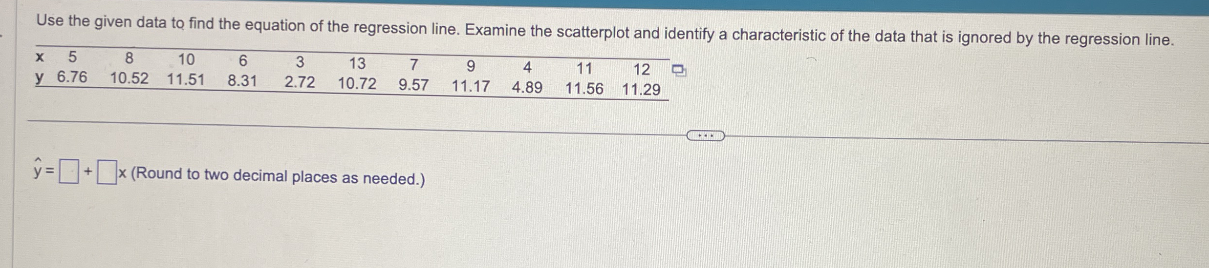Solved Use the given data to find the equation of the | Chegg.com