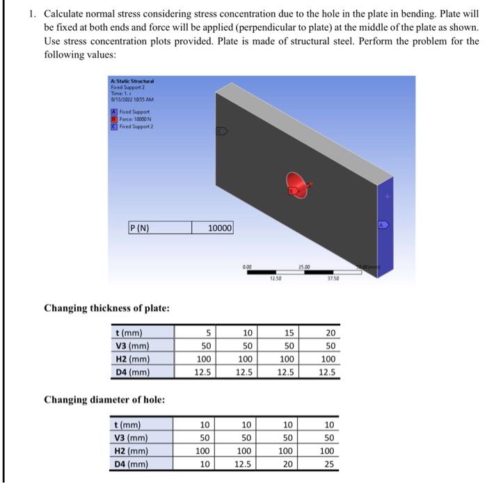 1. Calculate normal stress considering stress | Chegg.com