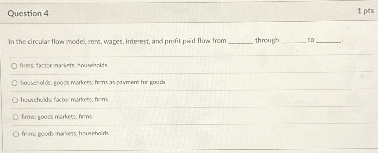Solved Question 41 ﻿ptsIn the circular flow model, rent, | Chegg.com