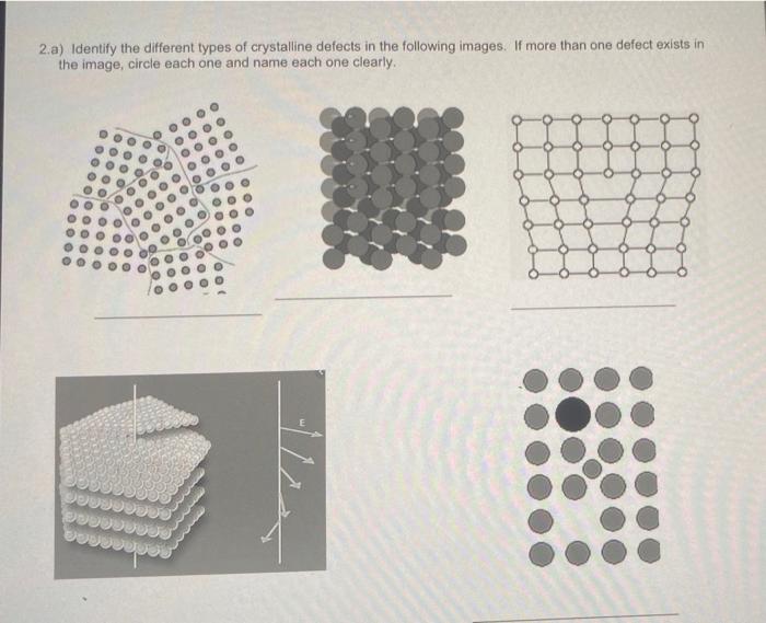 Solved 2.a) Identify the different types of crystalline | Chegg.com
