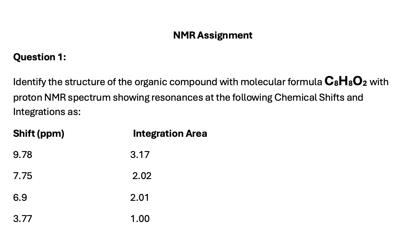 Solved Question 1:Identify the structure of the organic | Chegg.com