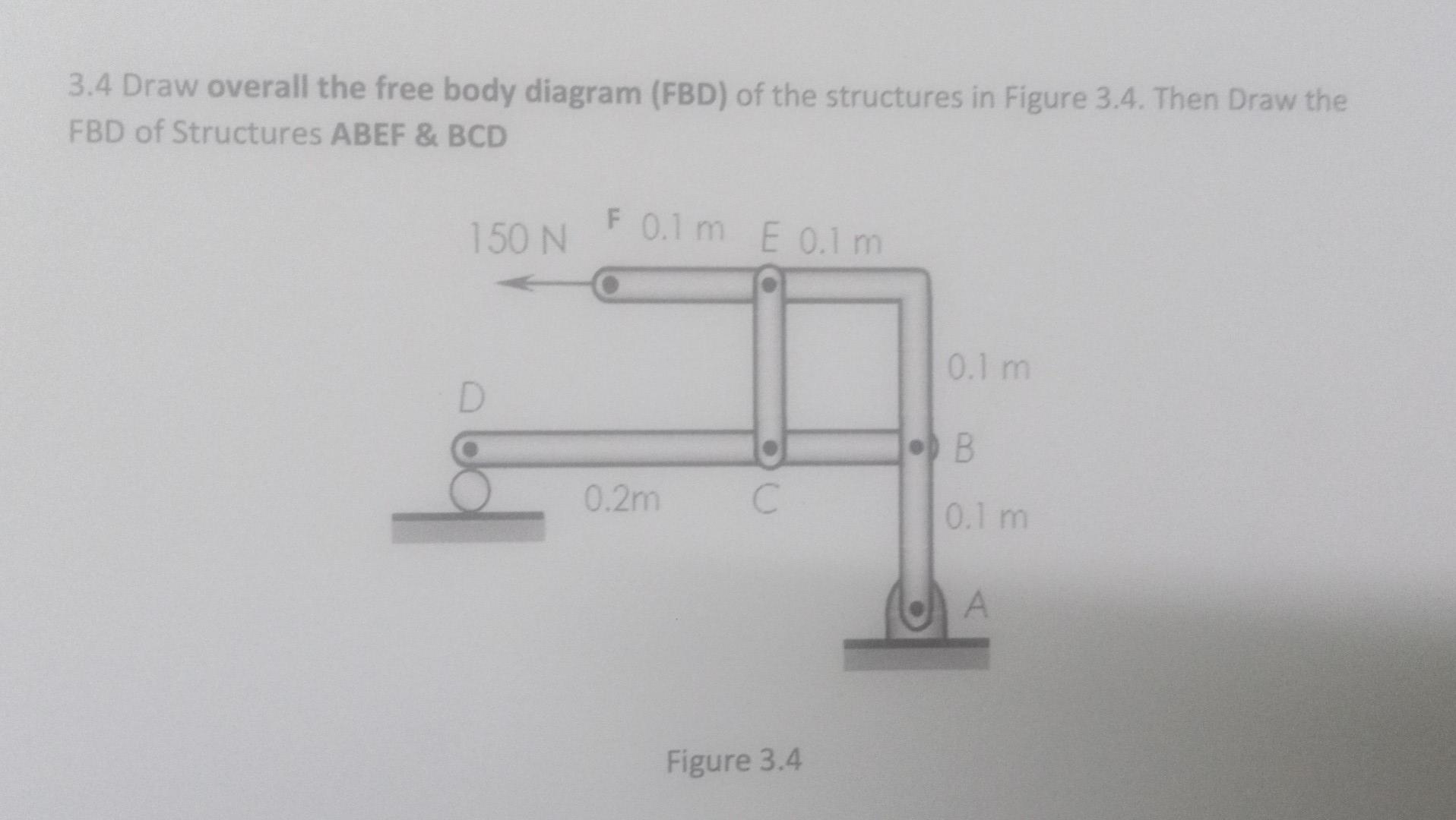 Solved 3.4 Draw overall the free body diagram (FBD) of the | Chegg.com