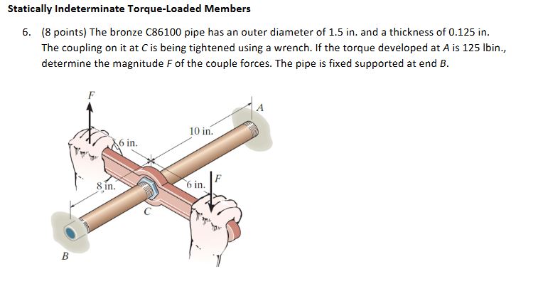 Solved Statically Indeterminate Torque-Loaded Members6. ( 8 | Chegg.com