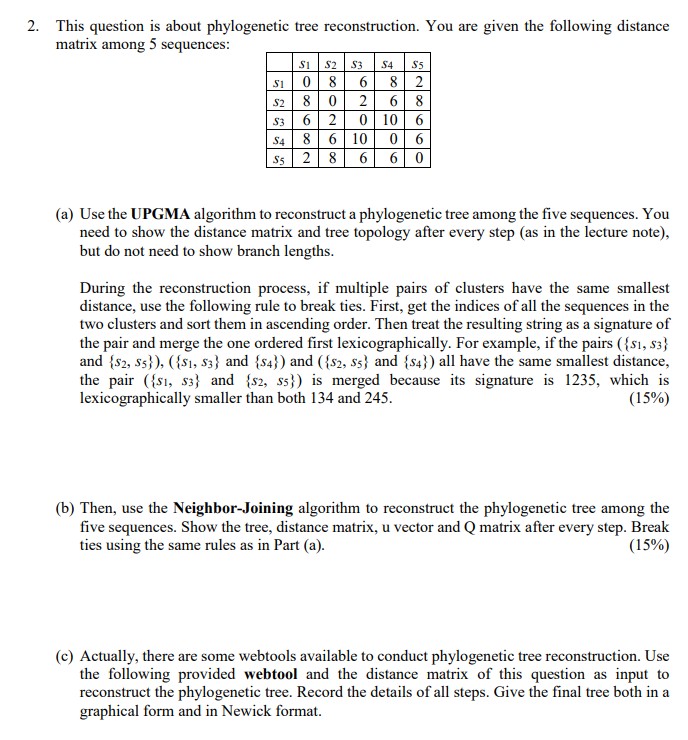 This question is about phylogenetic tree | Chegg.com