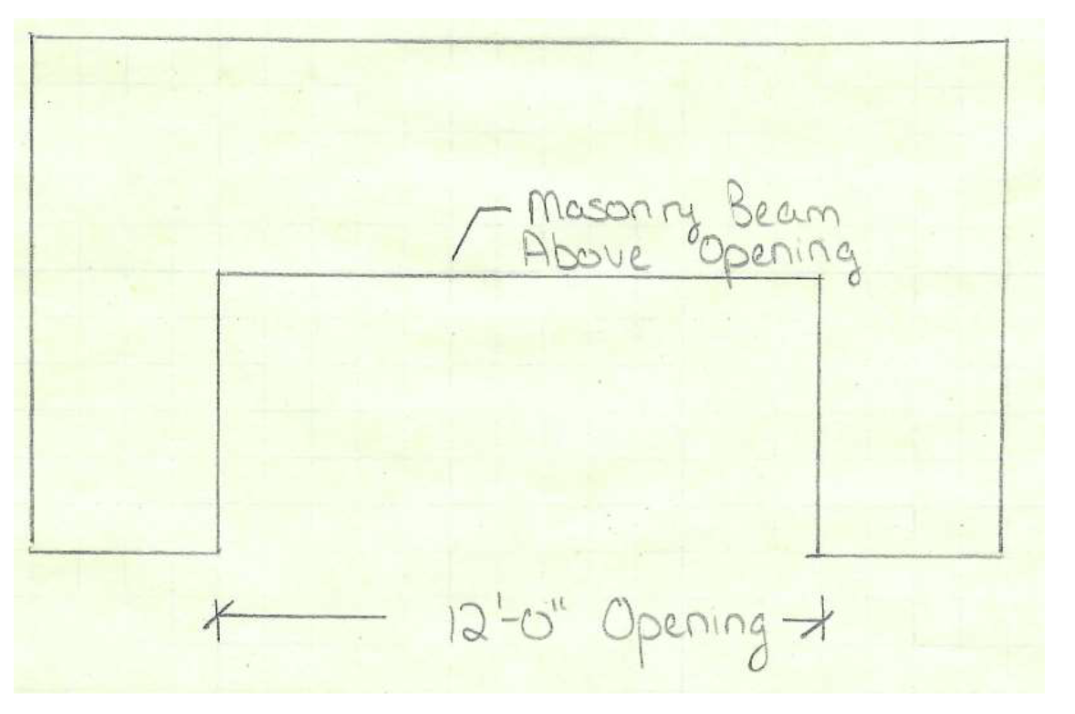 Solved The masonry beam shown below is made of 12” ﻿CMU. The | Chegg.com