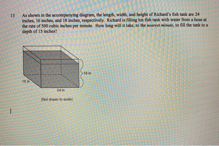 Solved 13 As Shown In The Accompanying Diagram The Length Chegg