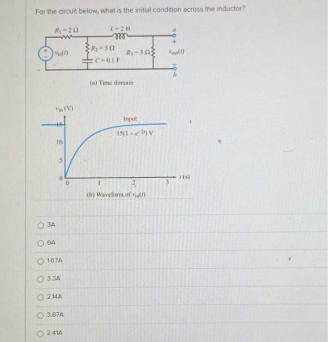 Solved For the circuit below, what is the initial condition | Chegg.com