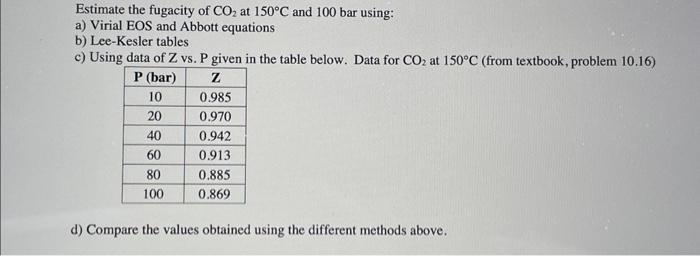 Solved Estimate the fugacity of CO2 at 150∘C and 100 bar | Chegg.com