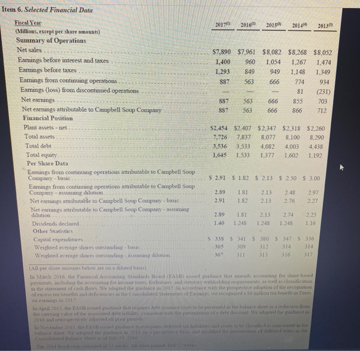 Solved Problem 10-11 (Static) Understanding note disclosures | Chegg.com