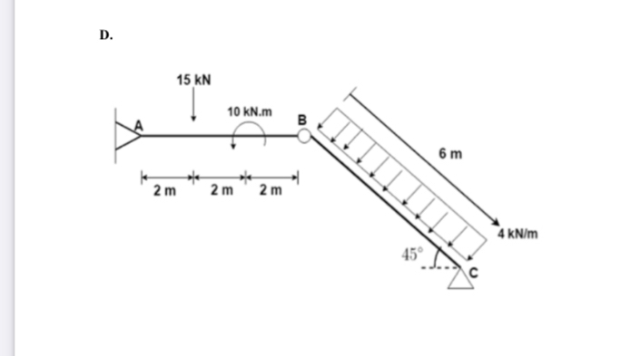 Solved Draw the axial force, shear and moment diagrams for | Chegg.com