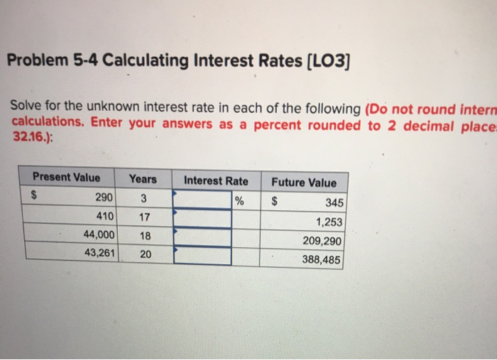 Solved Problem 5-2 Calculating Future Values (L01) For each | Chegg.com