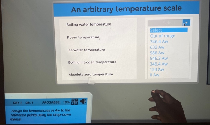 Solved An arbitrary temperature scale Boiling water | Chegg.com