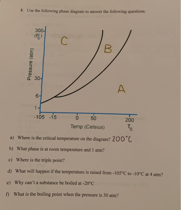 Solved 8. Use the following phase diagram to answer the | Chegg.com