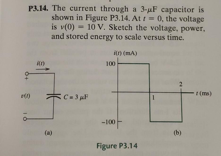 The current through a 3-uF capacitor is shown in | Chegg.com