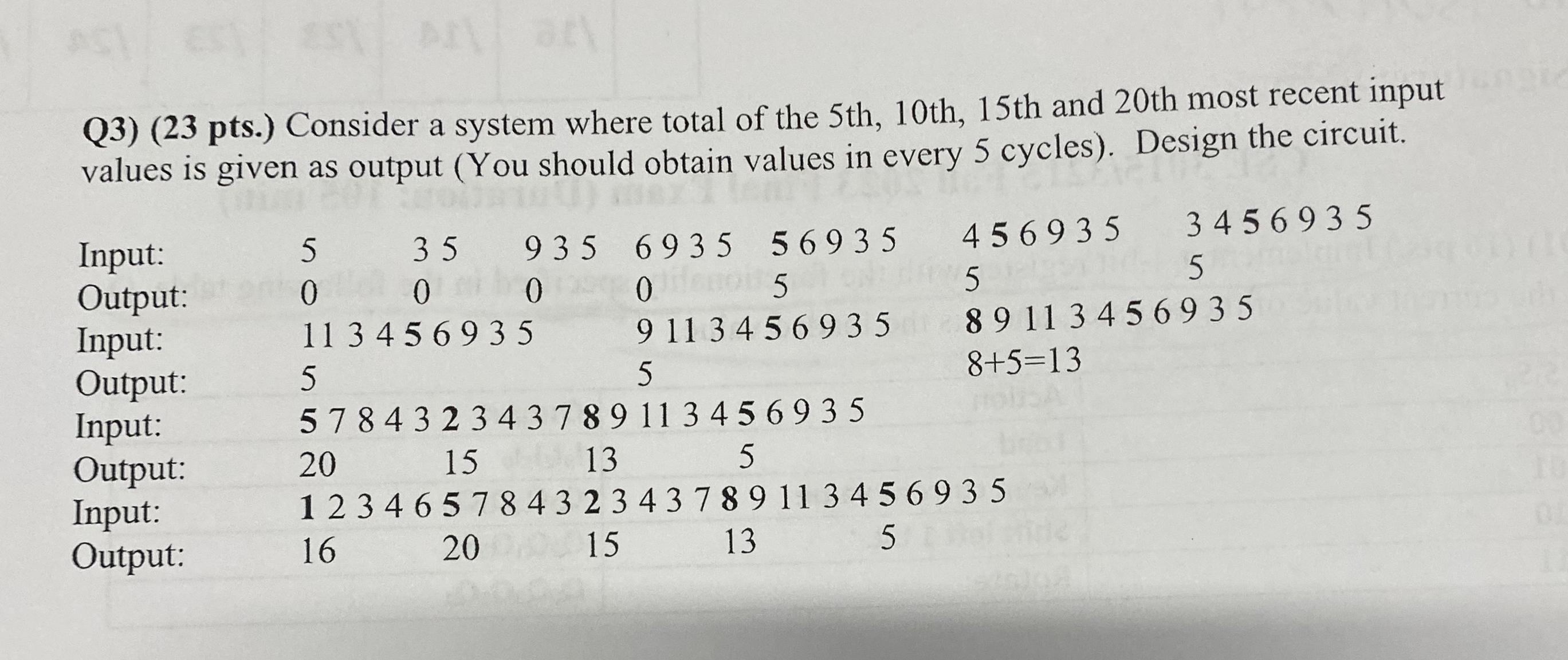Solved )Consider a system where total of the 5th, 10th, 15th | Chegg.com