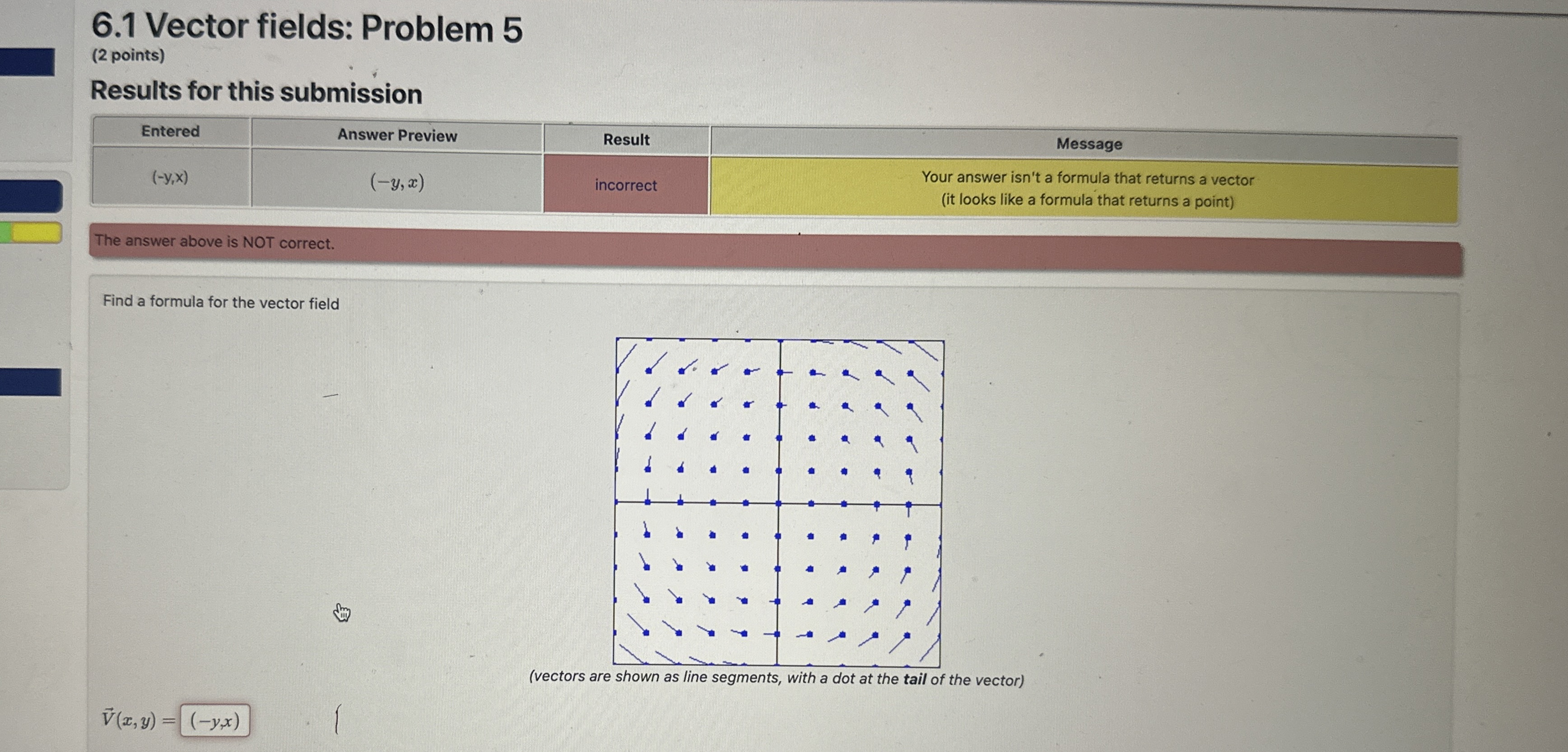 Solved 6.1 ﻿Vector fields: Problem 5(2 ﻿points)Results for | Chegg.com