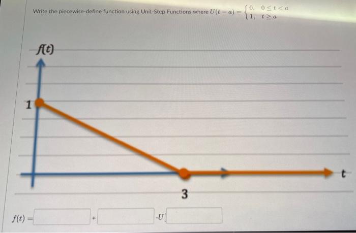 Solved Write The Piecewise Define Function Using Unit Step 