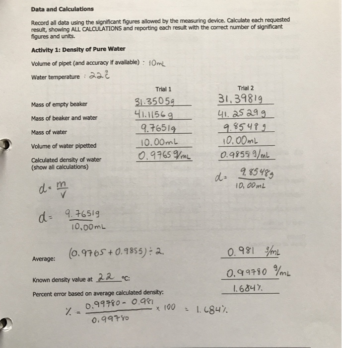 Solved Data and Calculations Record all data using the | Chegg.com