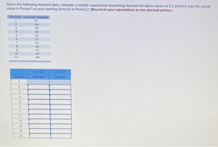 Solved Given the following demand data, compute a simple | Chegg.com