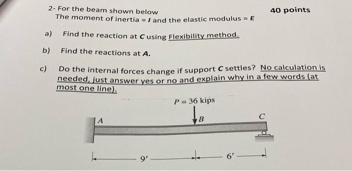 Solved 2- For the beam shown below The moment of inertia = 1 | Chegg.com