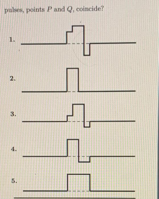 Solved 004 10.0 points The figure shows two wave pulses that | Chegg.com
