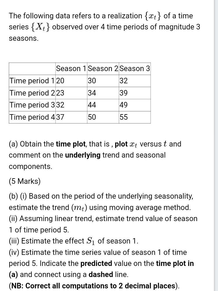 Solved The following data refers to a realization {xt} of a | Chegg.com