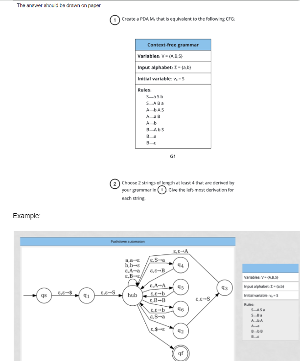 Solved The answer should be drawn on paper(1) ﻿Create a PDA | Chegg.com