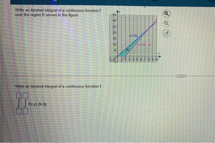 Solved Write an iterated integral of a continuous function f | Chegg.com
