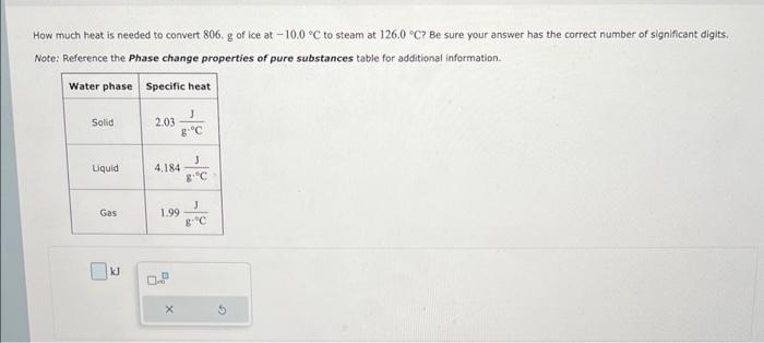 Solved How much heat is needed to convert 806.g of ice at | Chegg.com