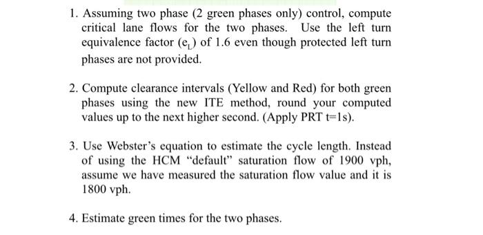Solved For the intersection shown in the plan view imagery | Chegg.com