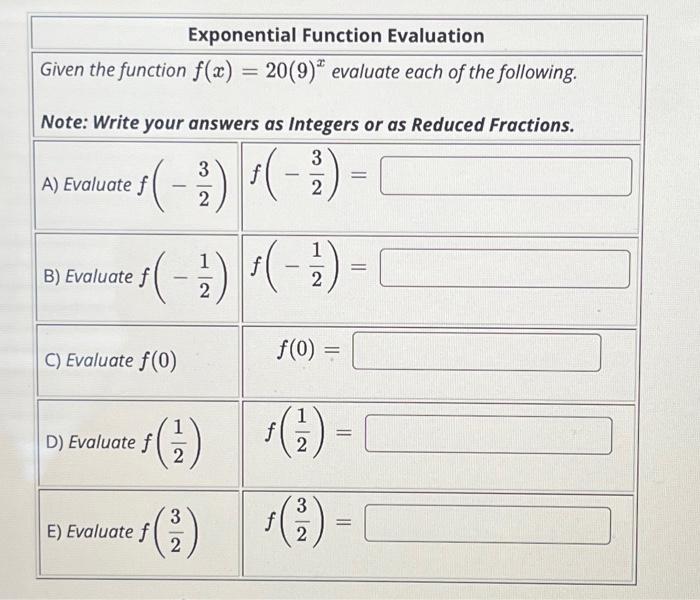 Solved Exponential Function Evaluation Given the function | Chegg.com