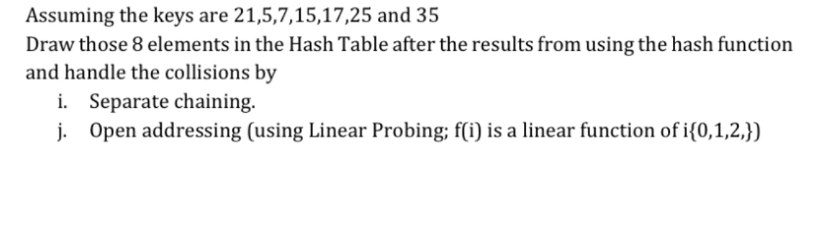 Solved Assuming the keys are 21,5,7,15,17,25 ﻿and 35Draw | Chegg.com