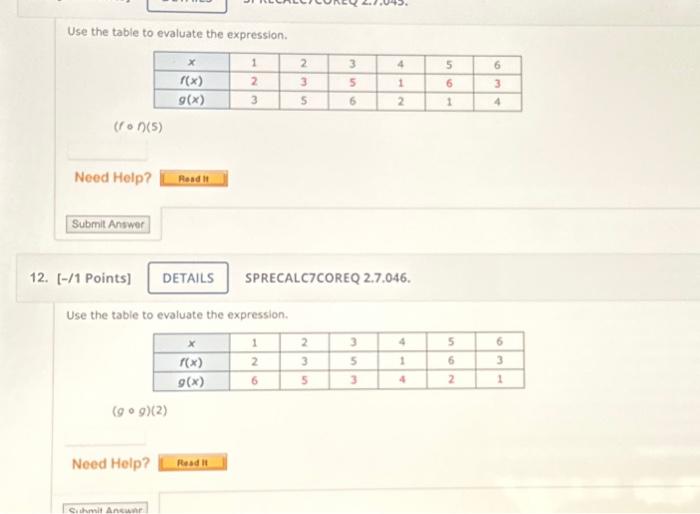 Solved Use the table to evaluate the expression. (f∘n(5) -11 | Chegg.com