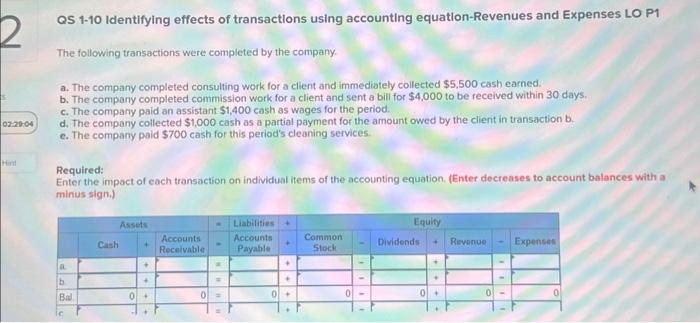 Solved QS 1-10 Identifying effects of transactions using | Chegg.com