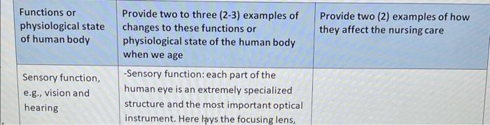 Solved \begin{tabular}{|l|l|l|} Functions or physiological | Chegg.com