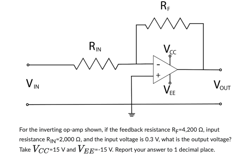 Solved For the inverting op-amp shown, if the feedback | Chegg.com