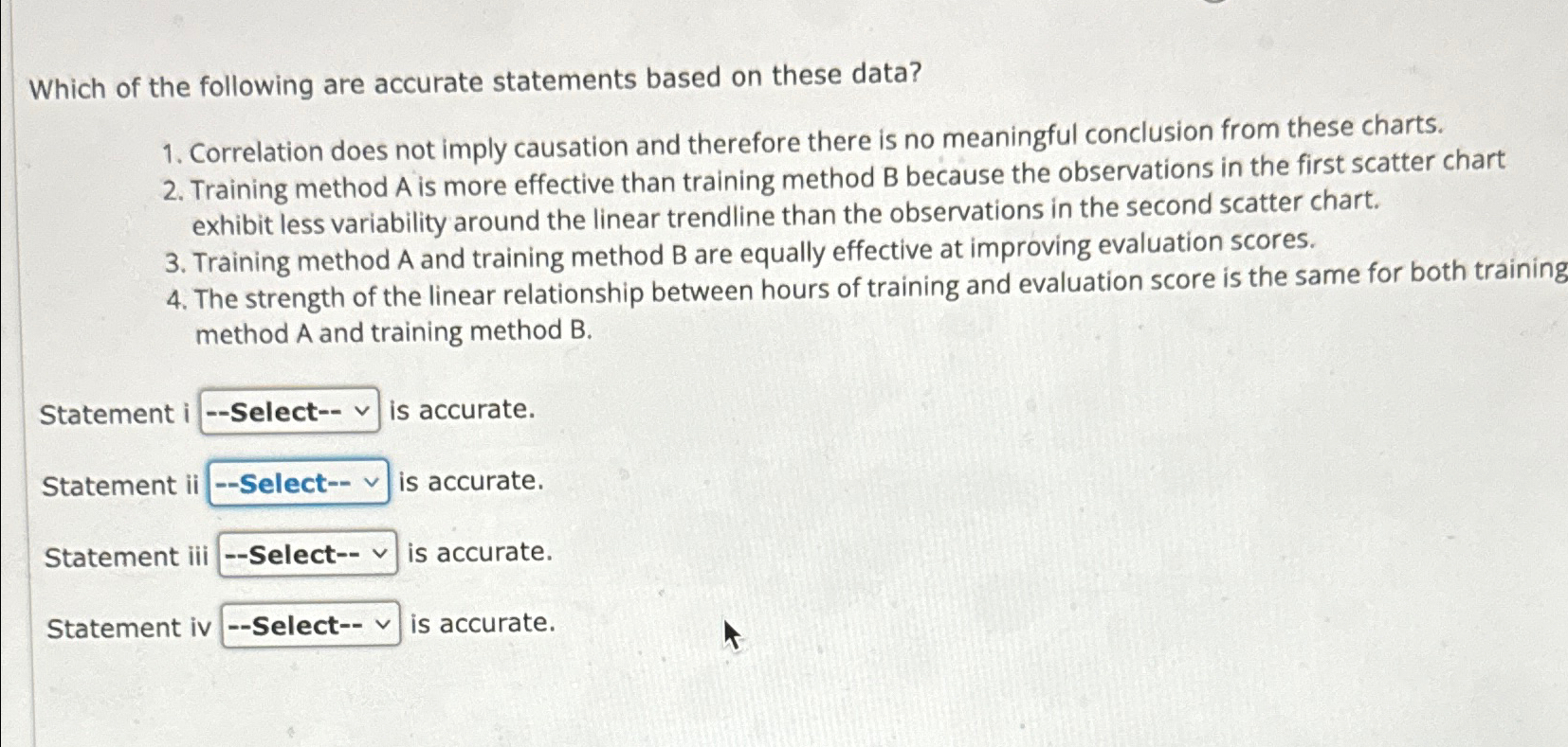 Solved Which of the following are accurate statements based | Chegg.com