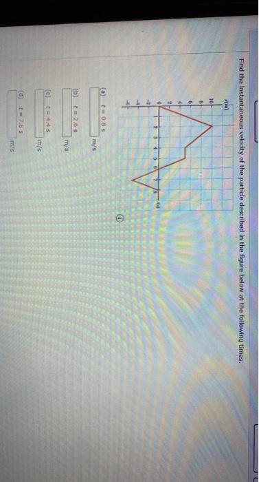 Solved Find the instantaneous velocity of the particle | Chegg.com