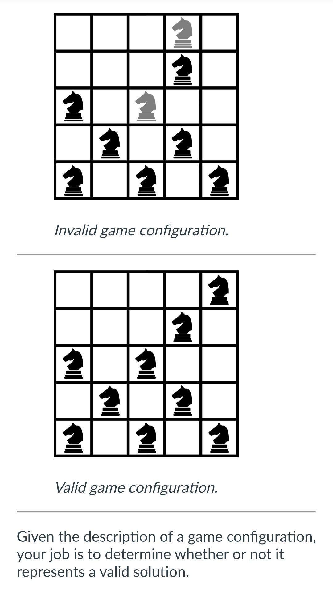 Solved Problem description In the game of chess, knights are | Chegg.com